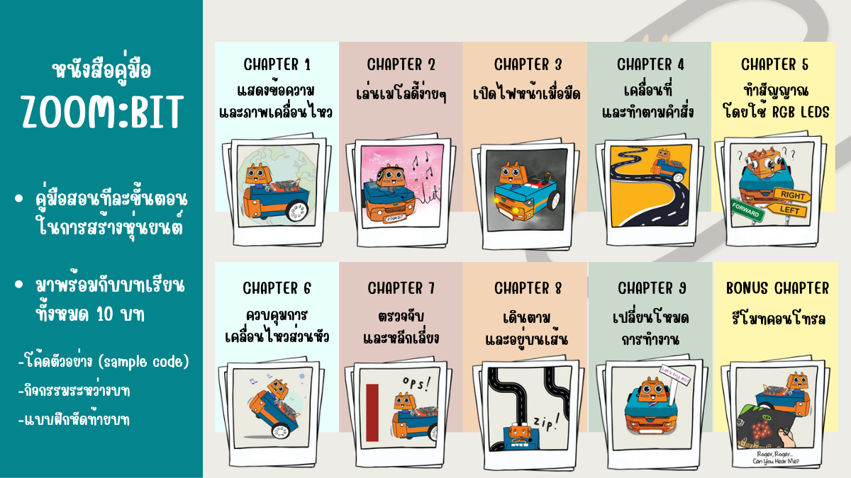 ZOOM:BIT - ชุดรถหุ่นยนต์สำหรับ micro:bit