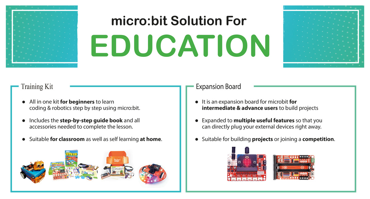 micro:bit Solution Selection Guide