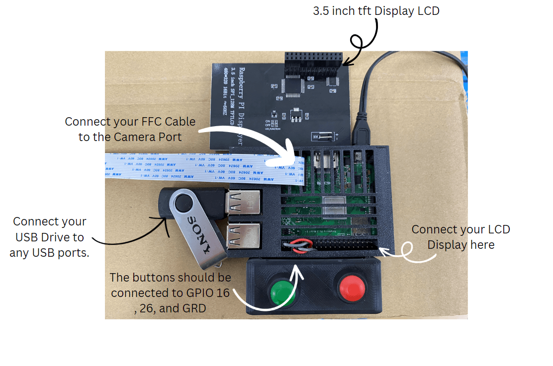 Create a Mini Studio using Raspberry Pi