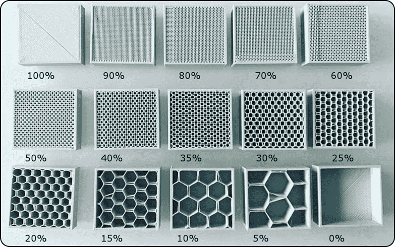A Simple Guide To Infill In 3D Printing