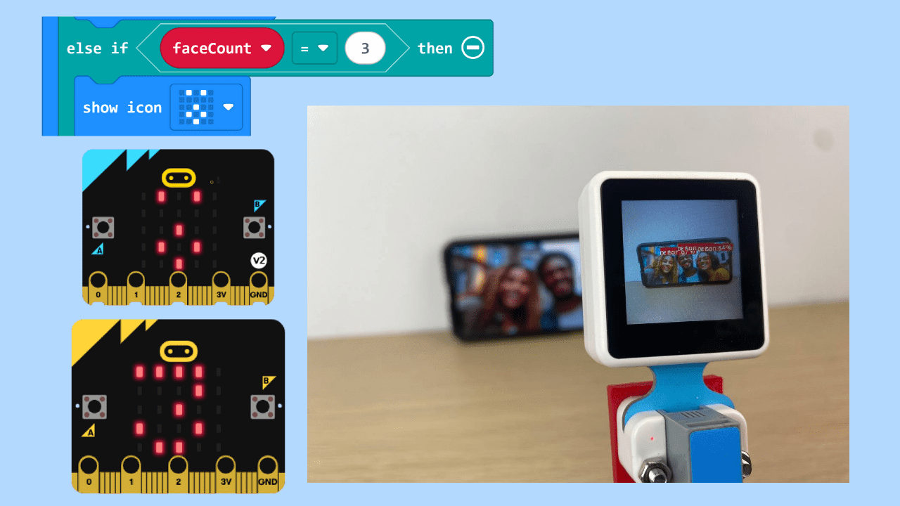 Chapter 3: AI Lens Face Recognition - Counting & Detecting