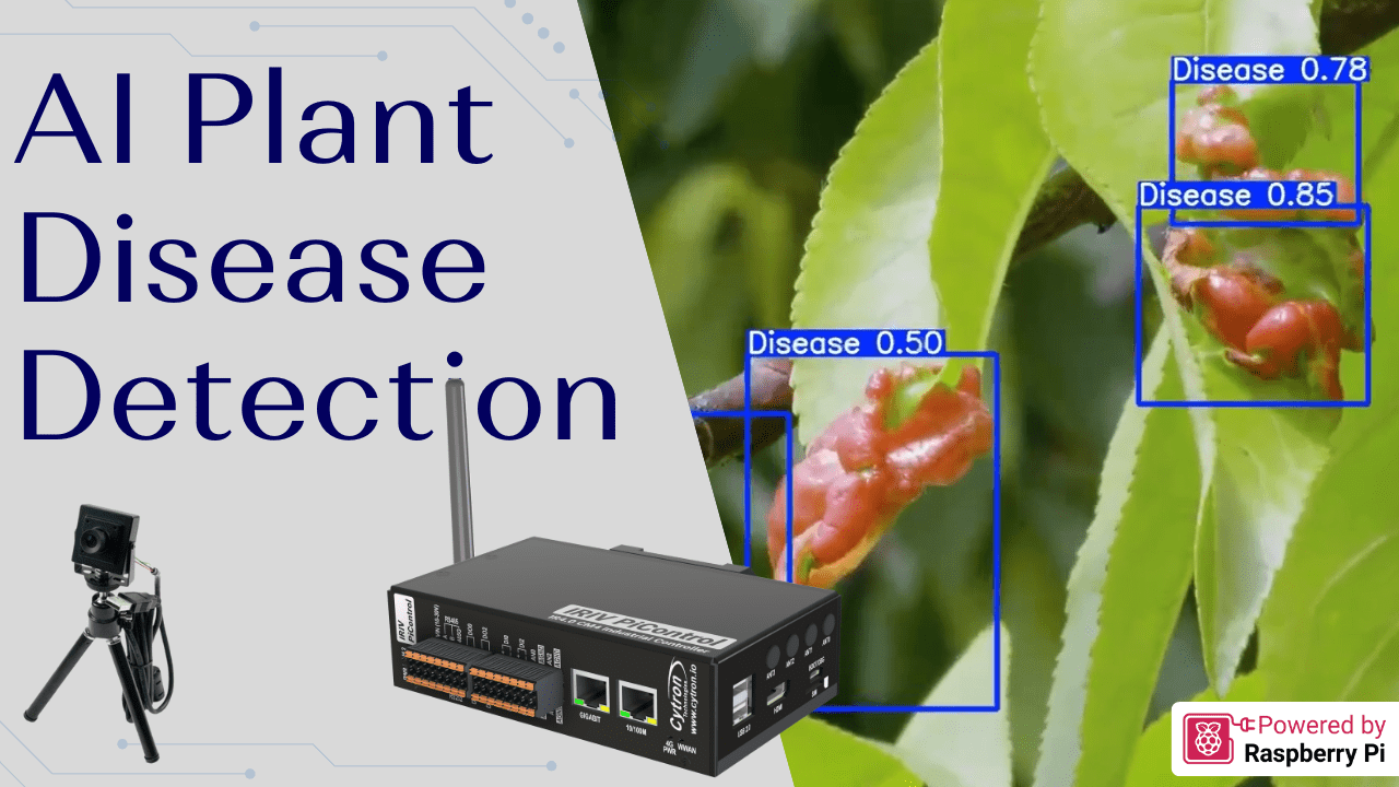 Monitor your plant with IRIV PiControl