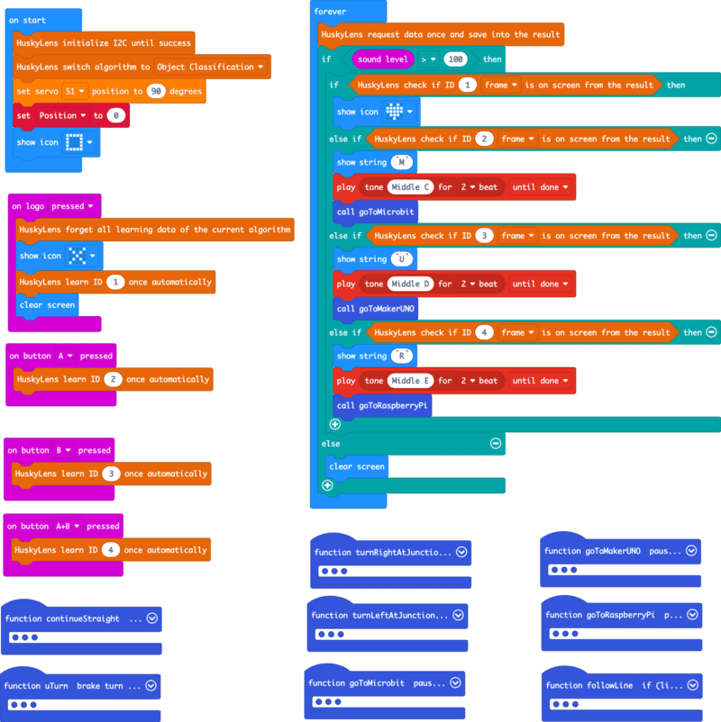AI with ZOOM:BIT: Object Classification