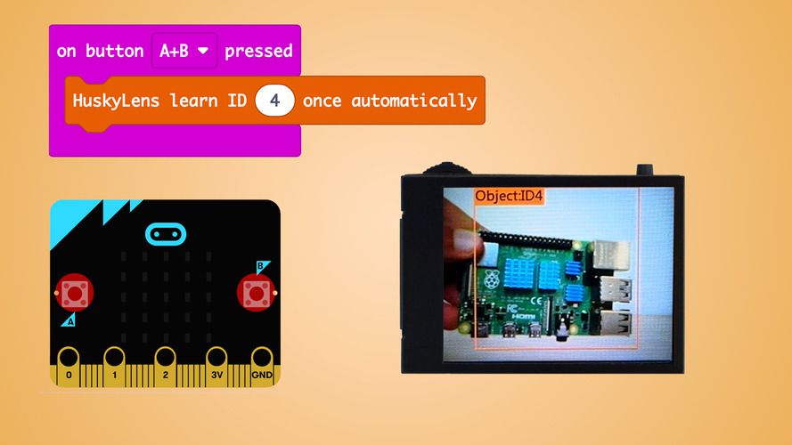 AI with ZOOM:BIT: Object Classification