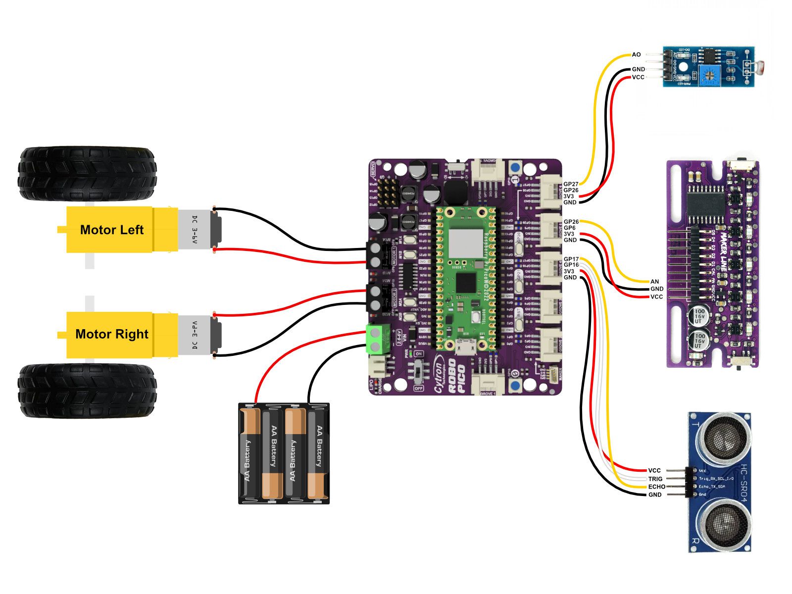 Build Bocobot Car with Robo Pico