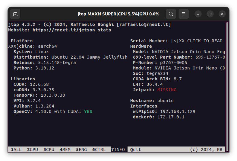 Build OpenCV with CUDA Support for Jetson
