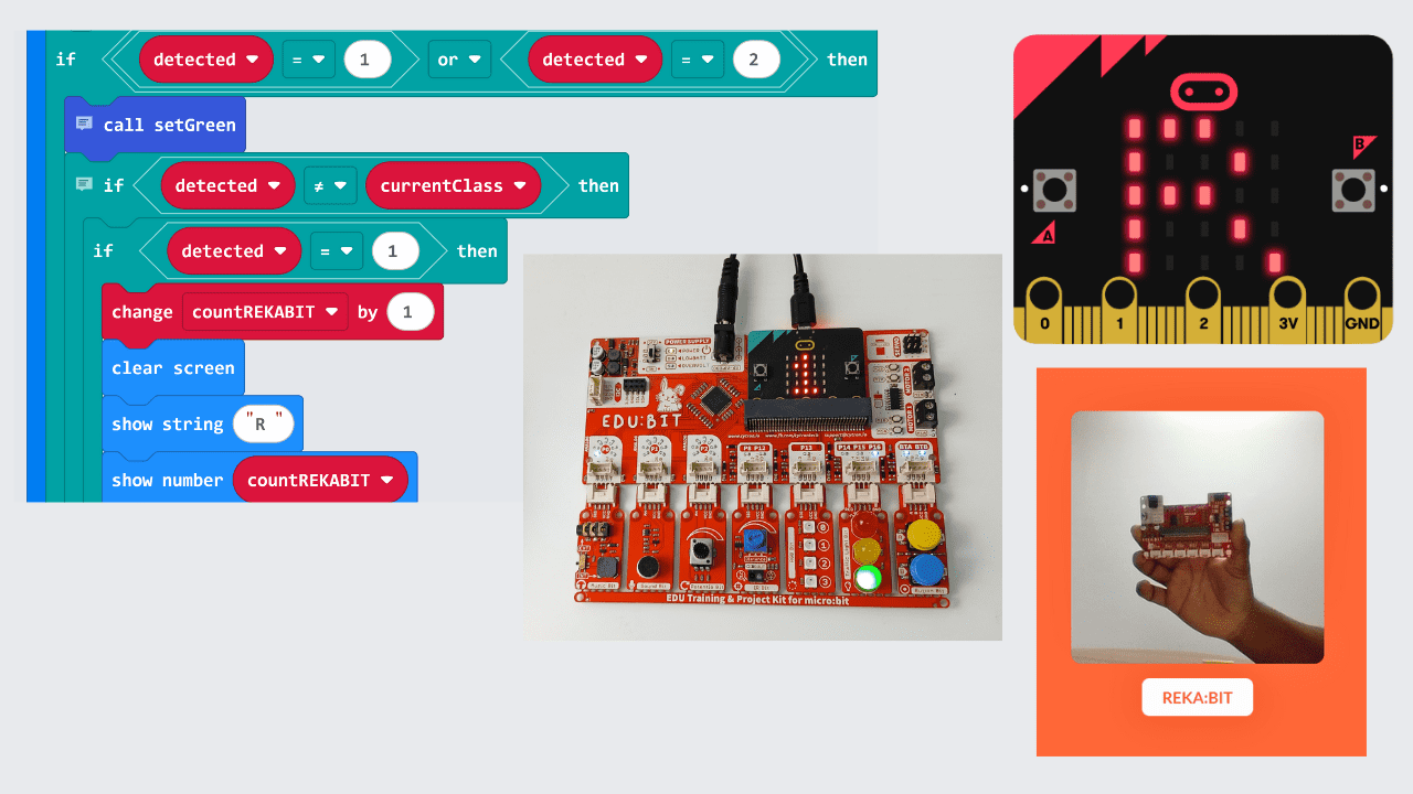 Chapter 6: EDU:BIT with TM – Object Counter Display