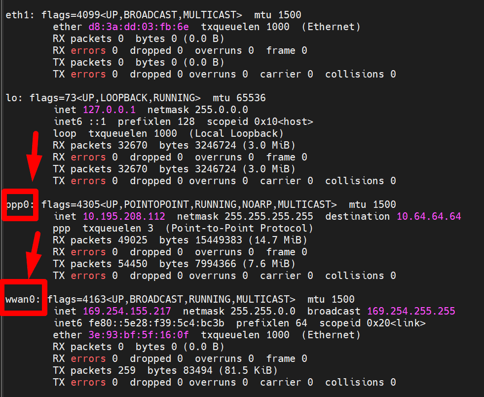 Connect IRIV PiControl to the internet through 4G with EC25