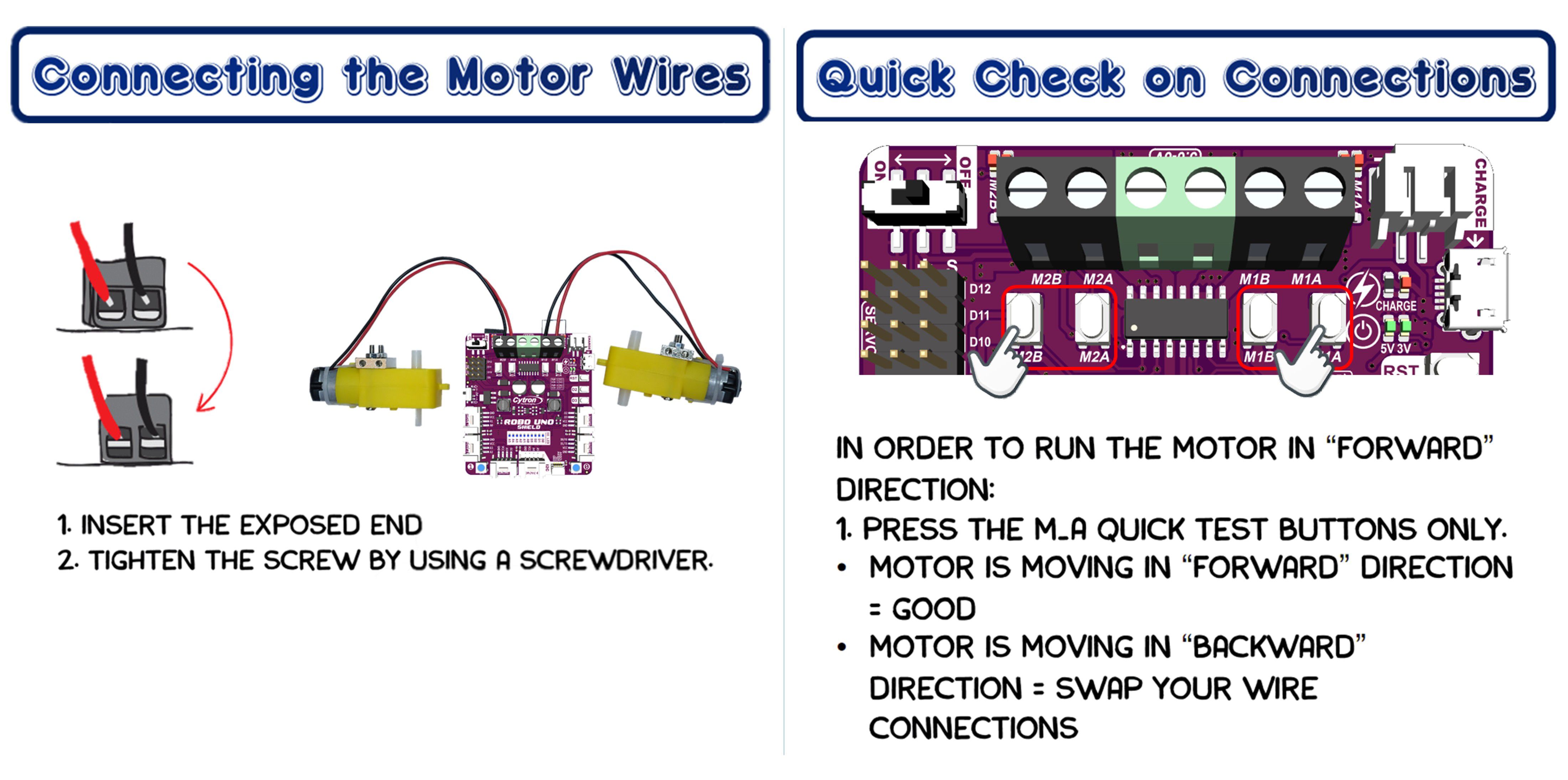 DC Motor