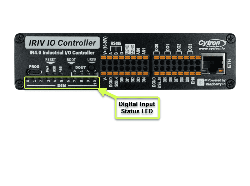DIgital I/O On Iriv IO Controller