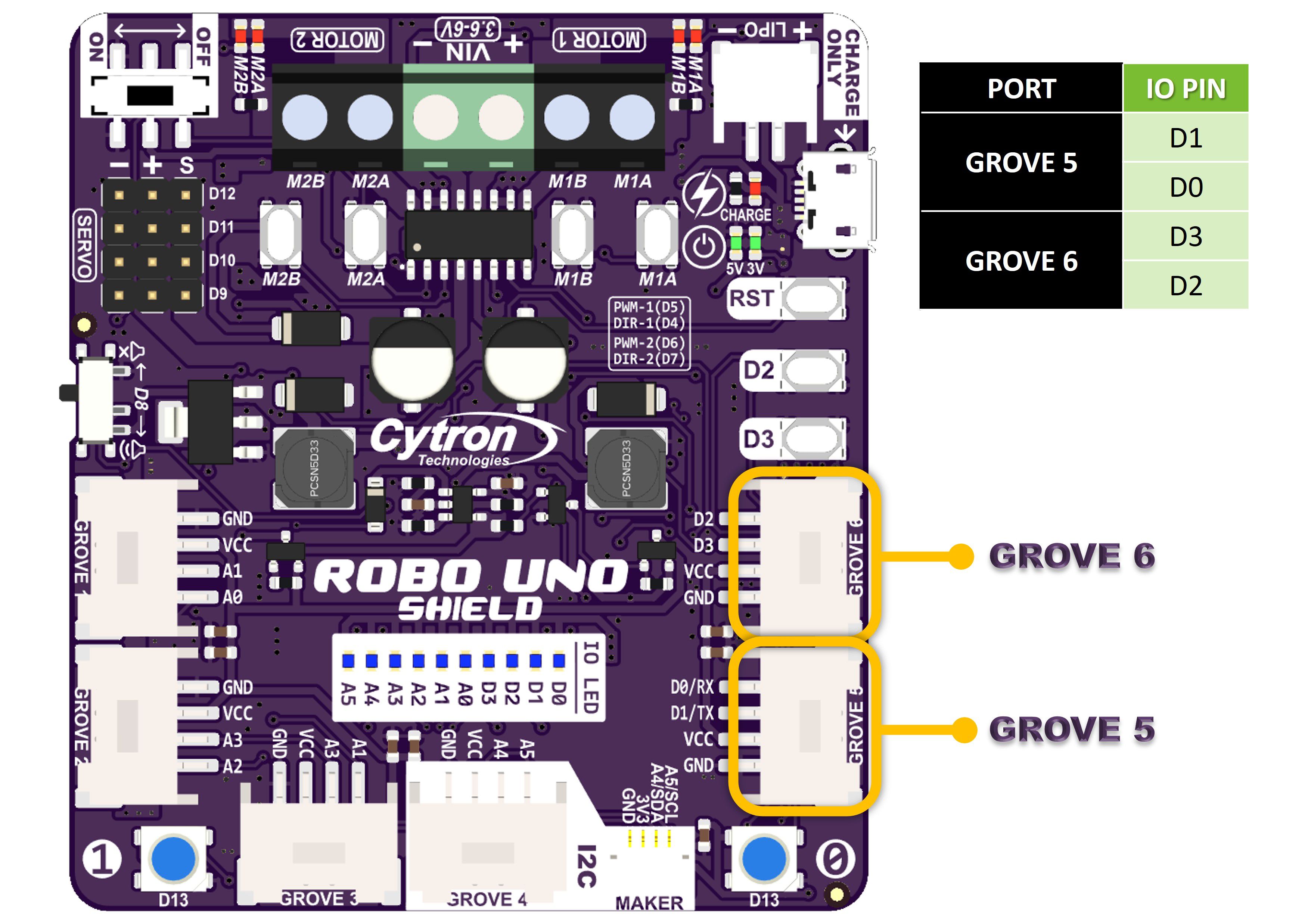 Read Analog Sensor Value