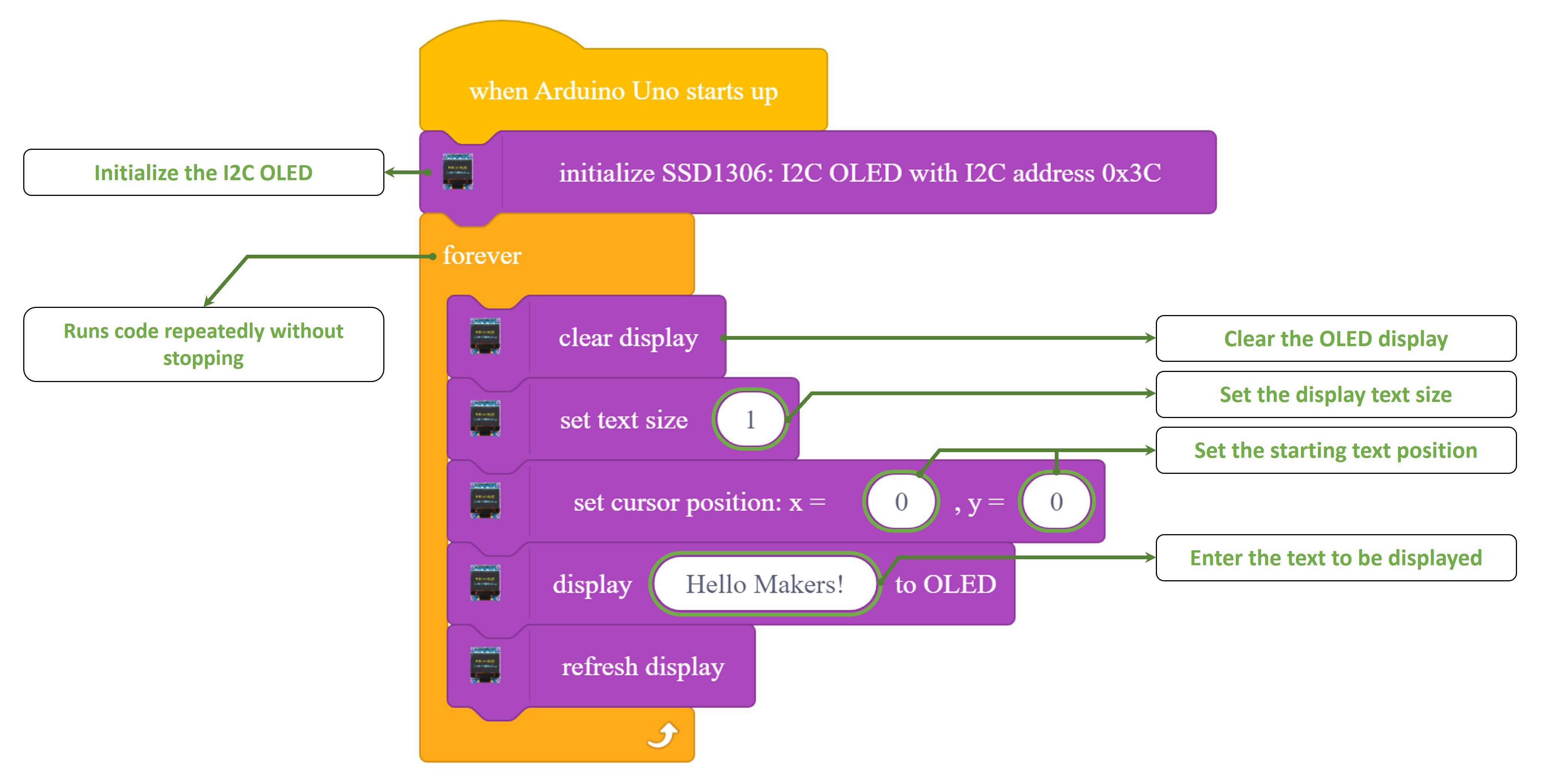 Displaying Text on SSD1315 OLED module via I2C