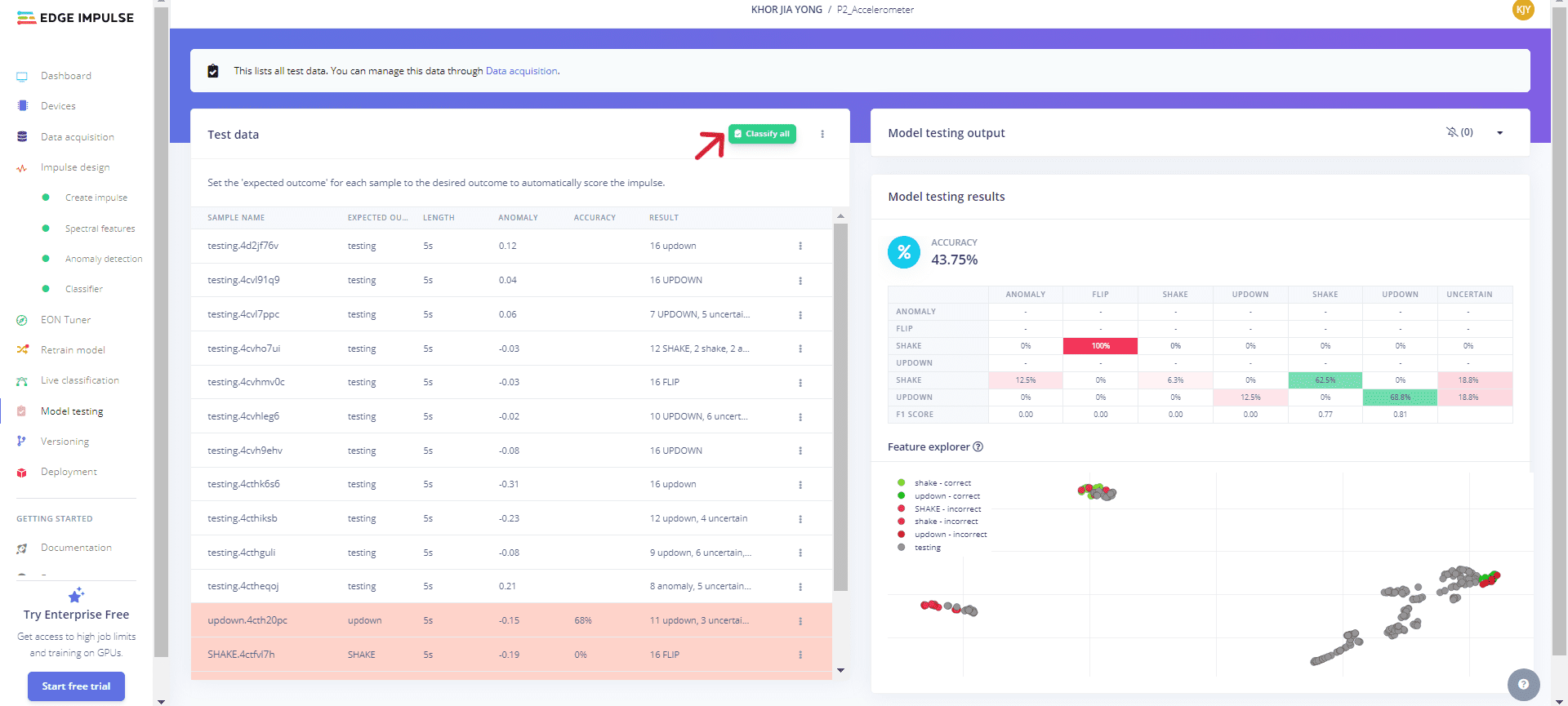 Edge Impulse with Mobile Phone Application Using Accelerometer