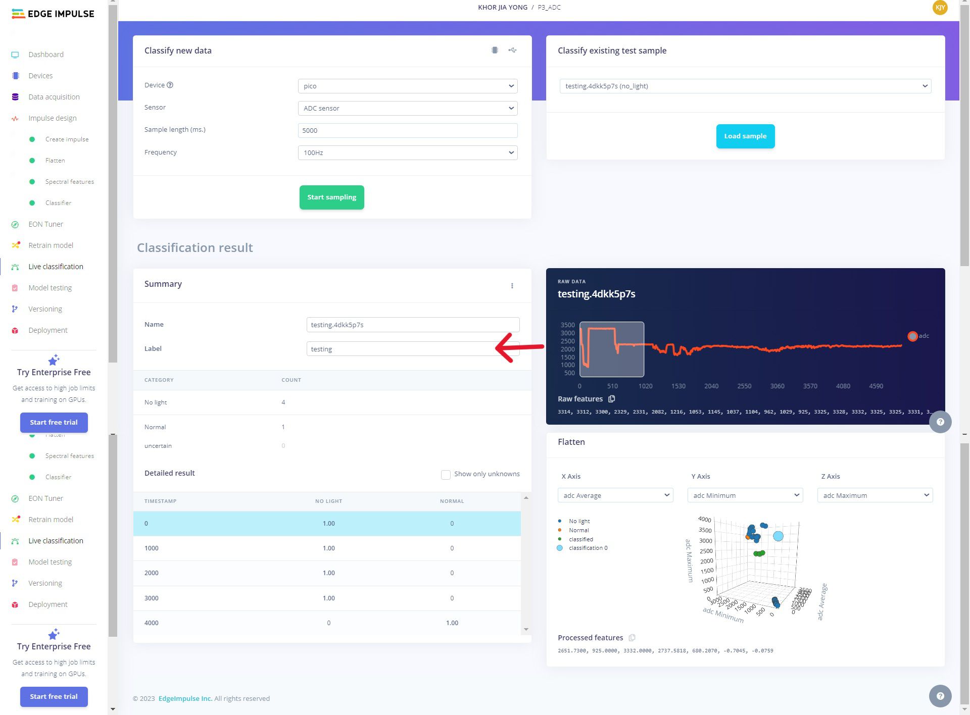 Edge Impulse with Raspberry Pi Pico Application Using ADC Light Sensor