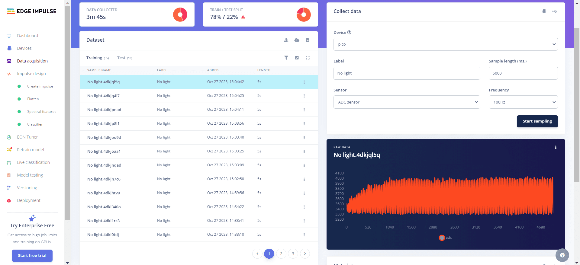 Edge Impulse with Raspberry Pi Pico Application Using ADC Light Sensor