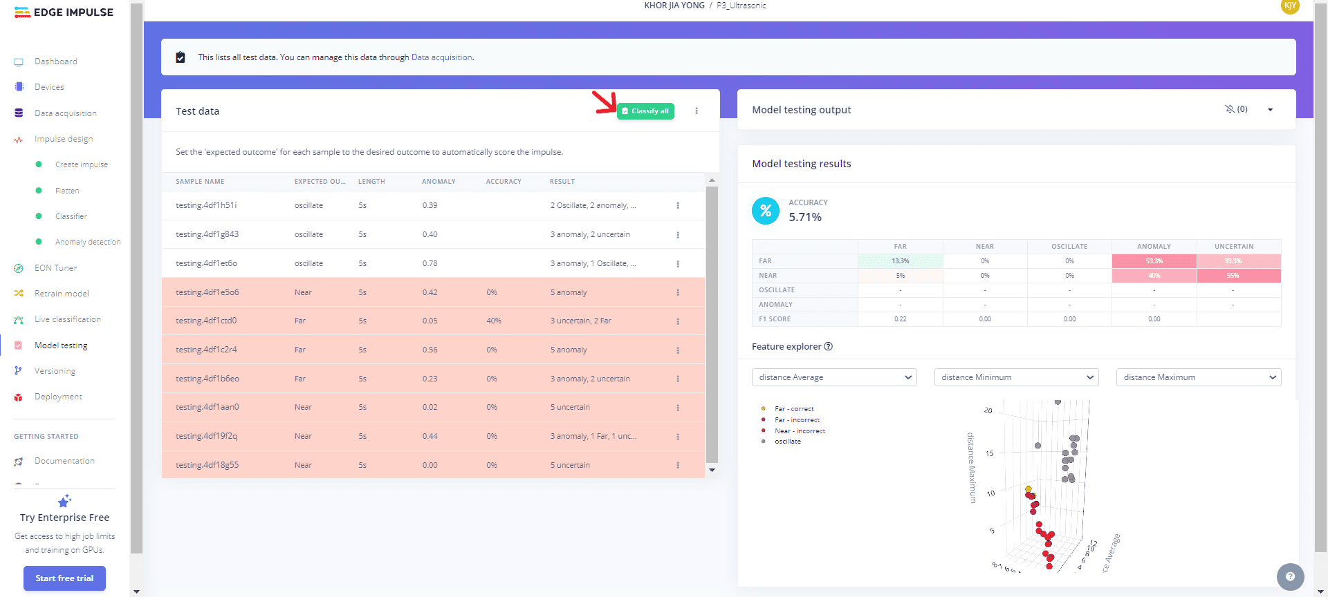 Edge Impulse with Raspberry Pi Pico Application Using Ultrasonic Sensor