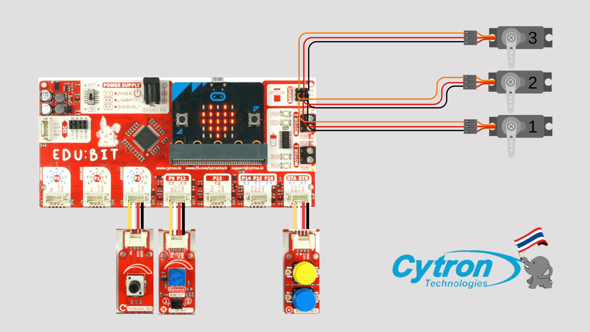 สร้างแขนกล Robotic Arm ด้วยชุด EDU:BIT