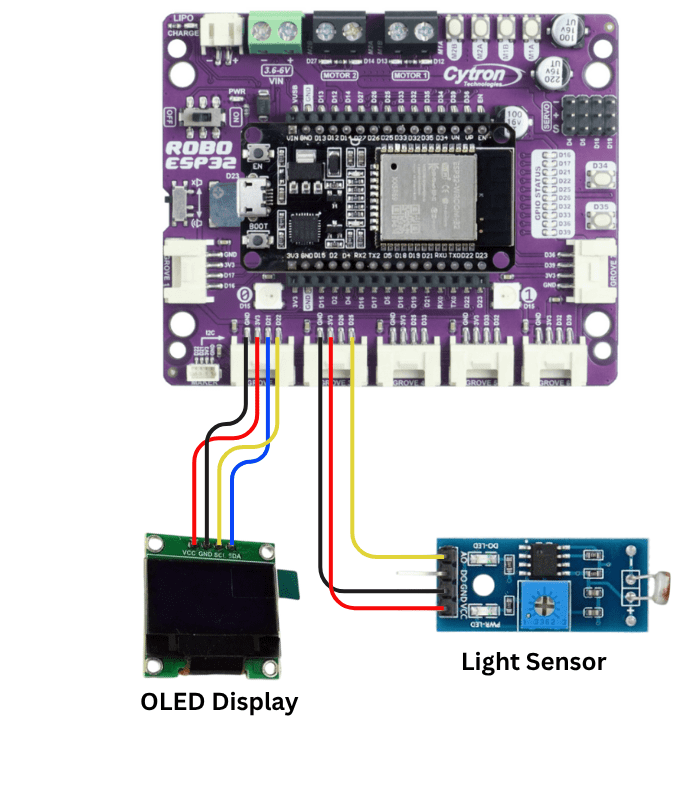 ESP32 Automatic Grow light using Light Sensor Module