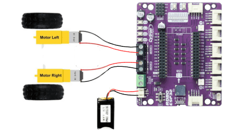 Getting Started with ESP32 & PS4 Controller: Beginner