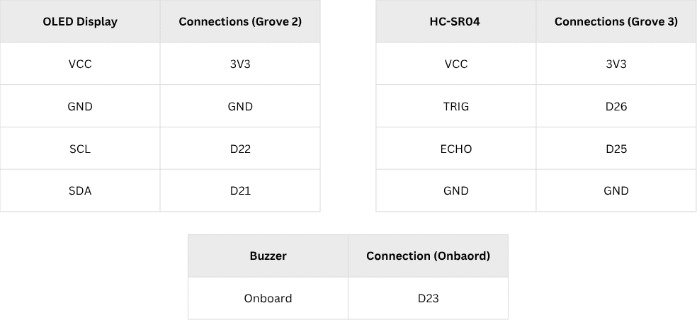 ESP32 Reverse Parking Module