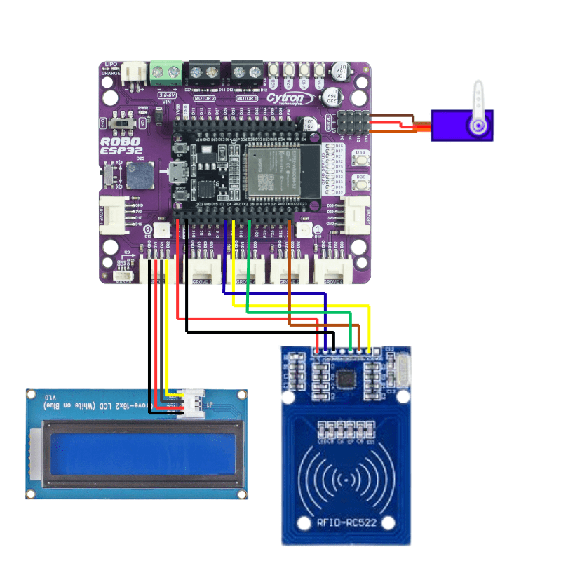 ESP32 Secure Entry Tracker