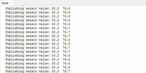 IRIV IO Controller IoT Gateway : MQTT