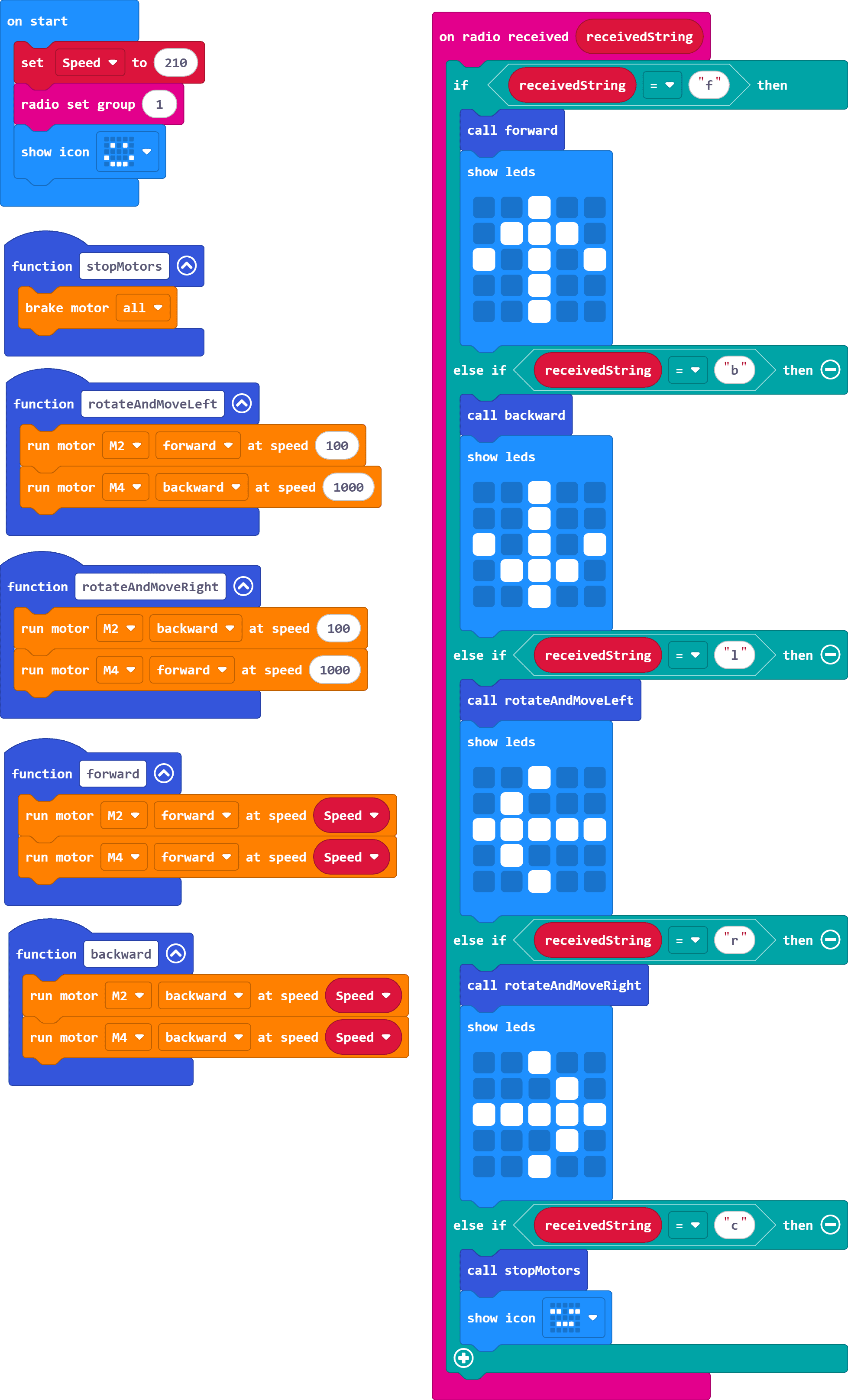 Gesture-Controlled Robot Using micro:bit