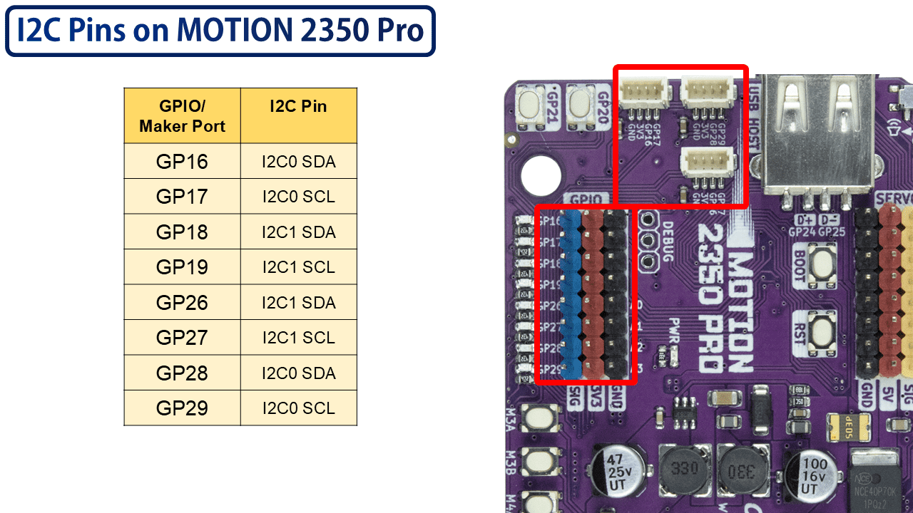 Displaying Text on SSD1315 OLED module via I2C