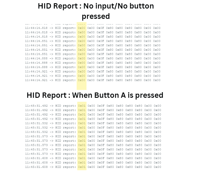 USB Host & Connect to Remote Controller