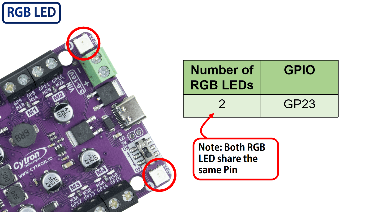 Lighting Up the RGB LED