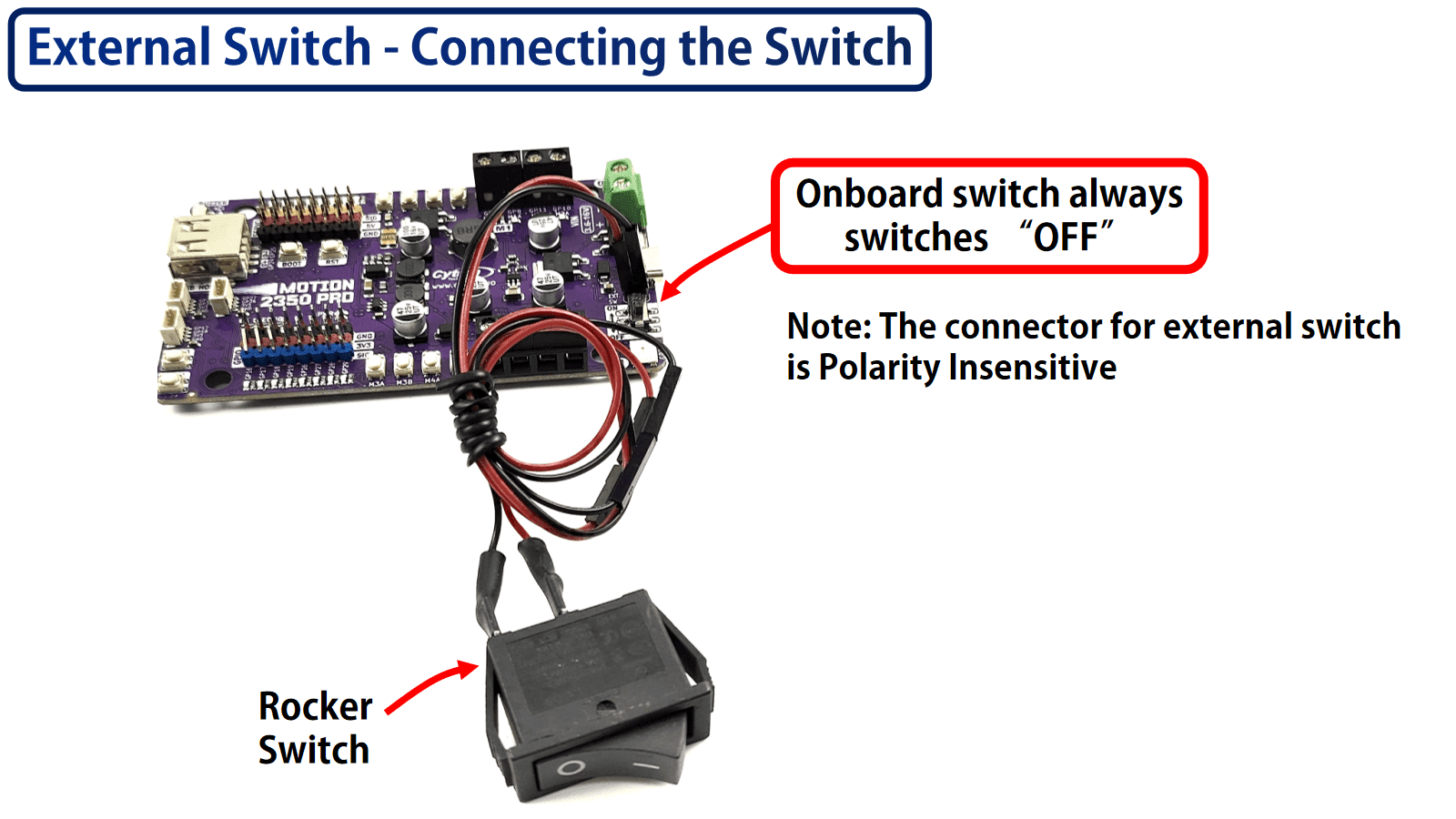 External Switch