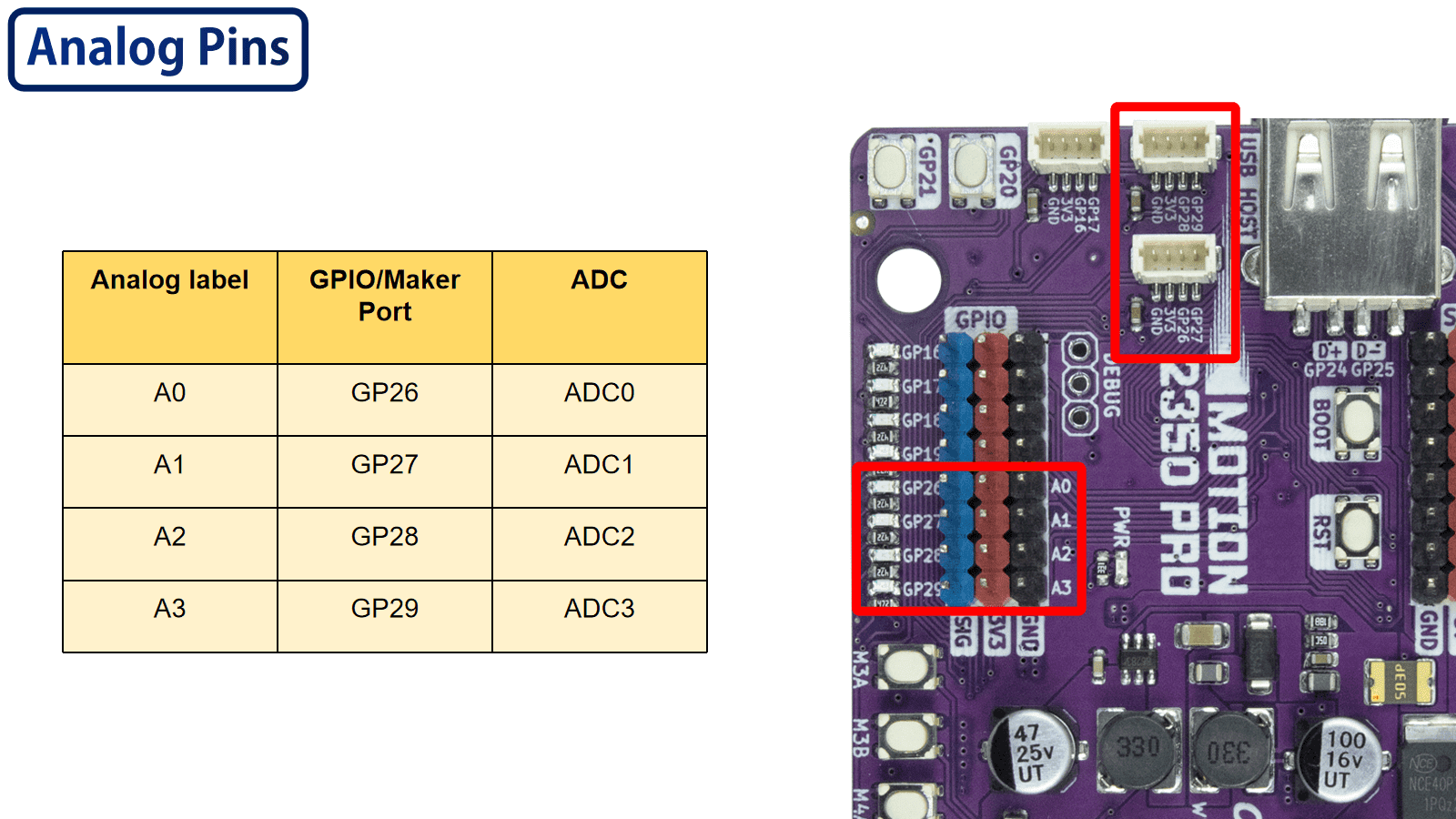 Read Sensor Value