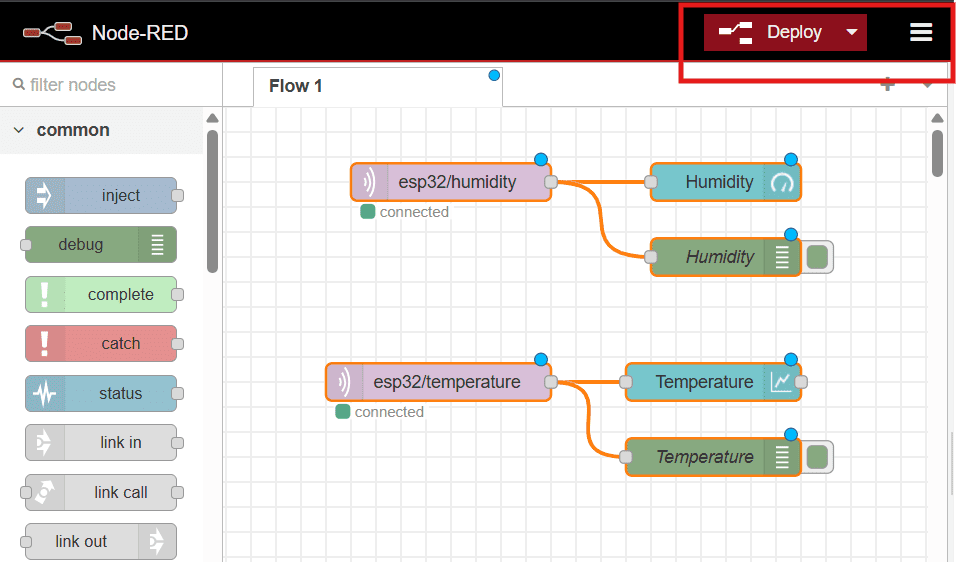 Getting Started With Esp32 And Node Red
