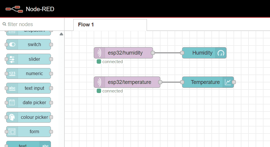 Getting Started with ESP32 & Node-RED