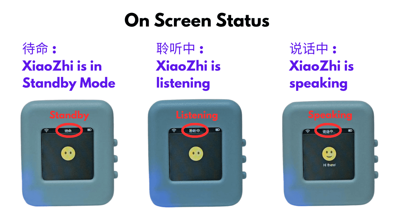 Getting Started with ESP32 XiaoZhi AI Voice Chat Box