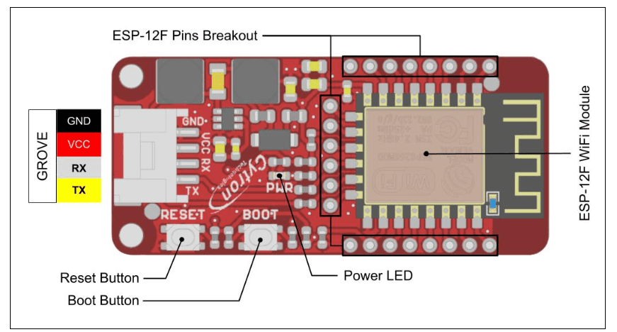 Getting Started With Maker Nano RP2040 & Blynk IoT
