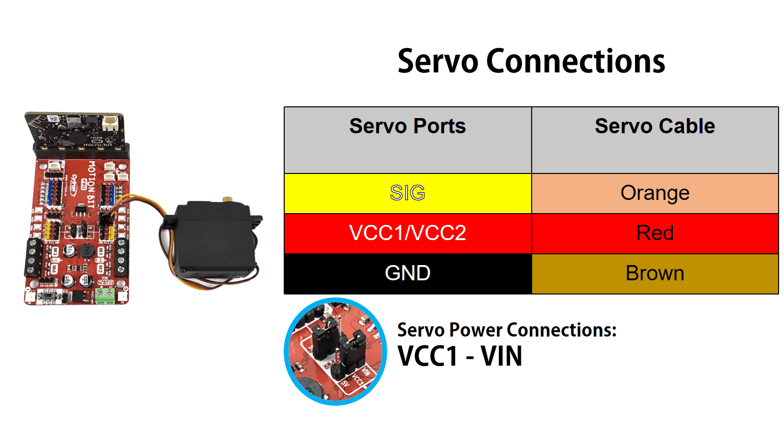 5V & External VIN Servo Motor