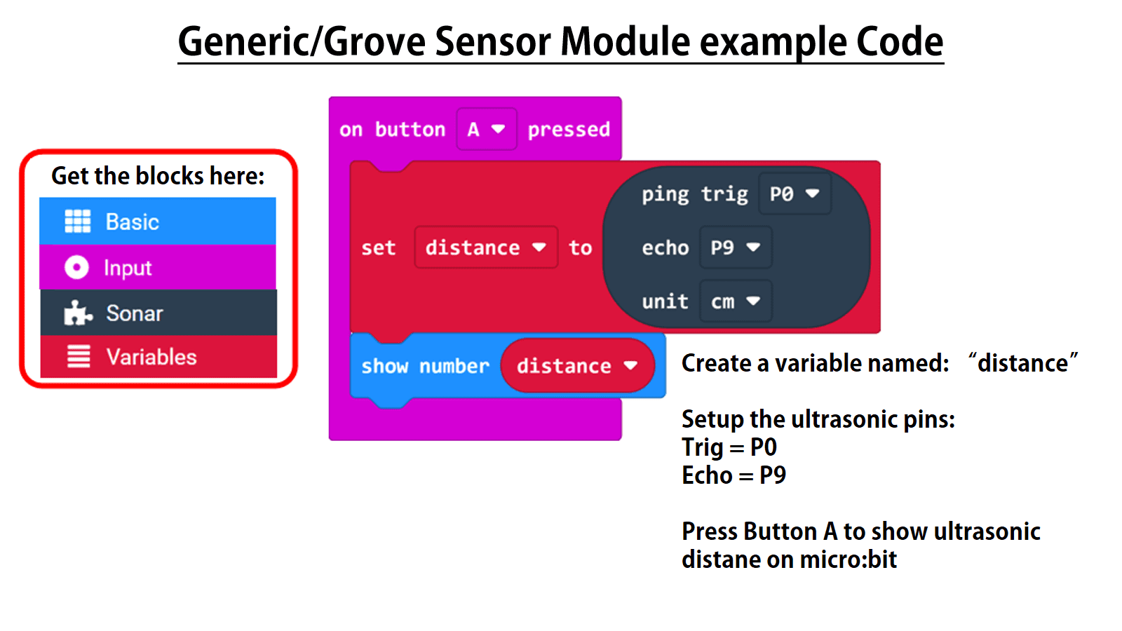 Maker Ports Qwiic And Gpio Breakout