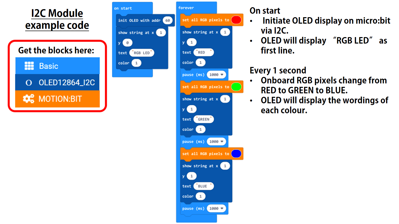 Maker Ports (qwiic) and GPIO Breakout