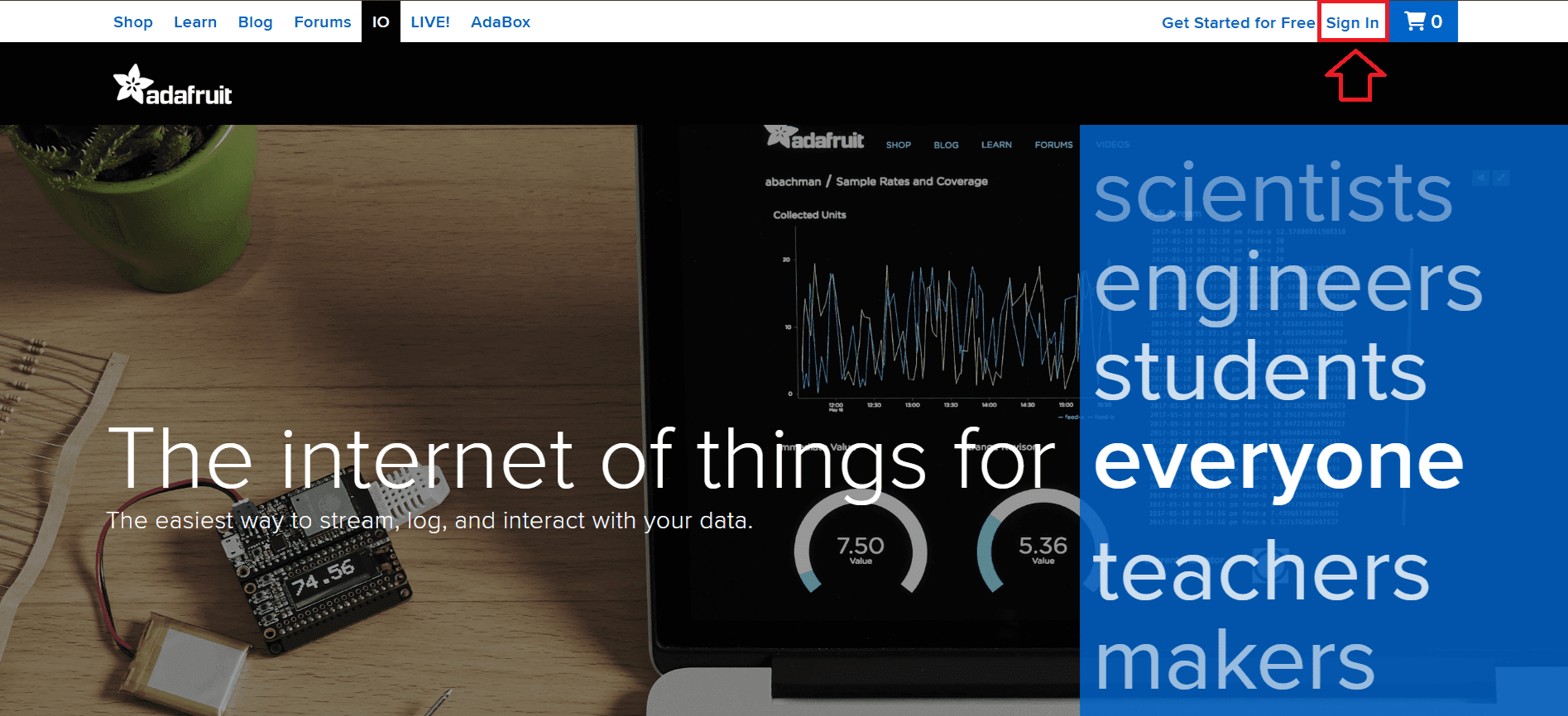 Integrating Google Assistant with Raspberry Pi 5 GPIO via IFTTT and ...