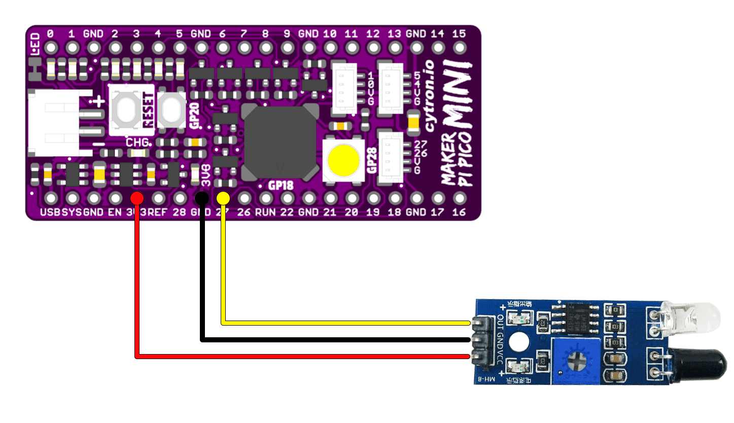 IoT-Based Door Security Alarm System Using Pico W and Telegram IoT-Based Door Security Alarm System Using Pico W and Telegram