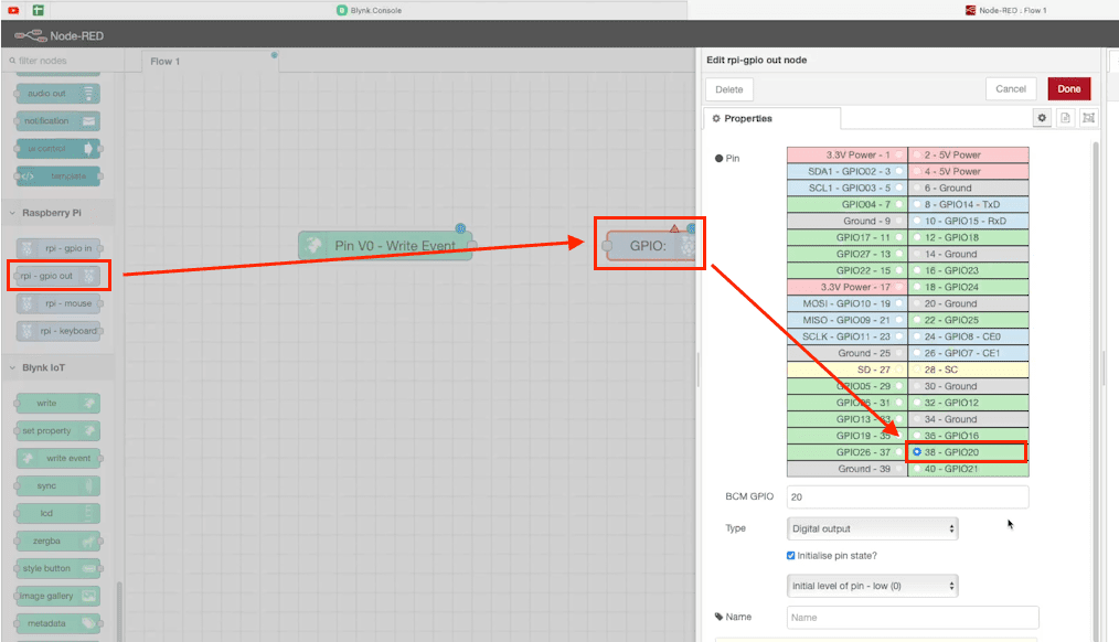IRIV PiControl - Control and Monitor Using Blynk With Node-RED