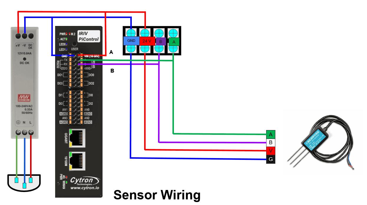 IRIV PiControl - Reading from 3 in 1 moist Sensor