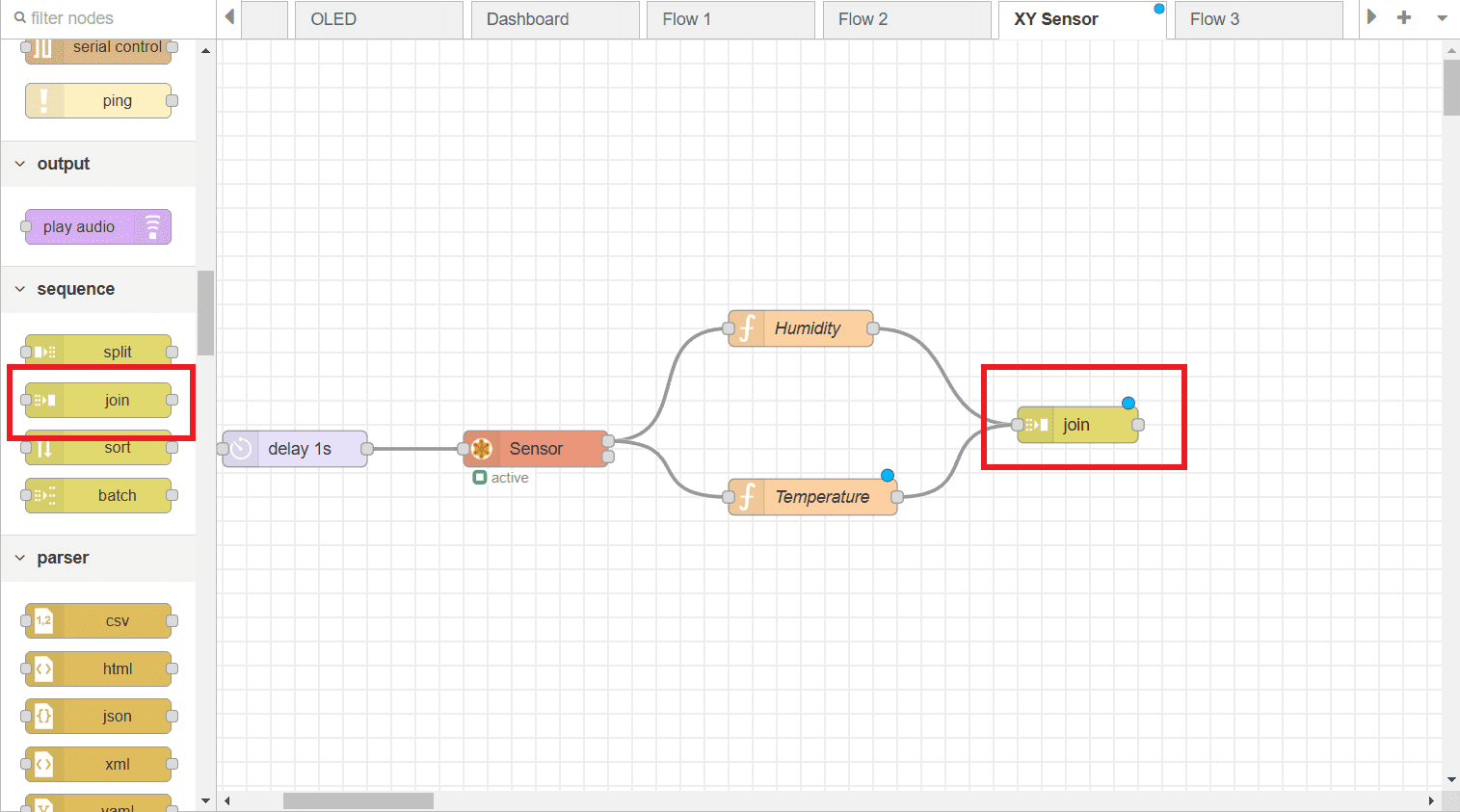 IRIV PiControl - How to visualize data with Grafana