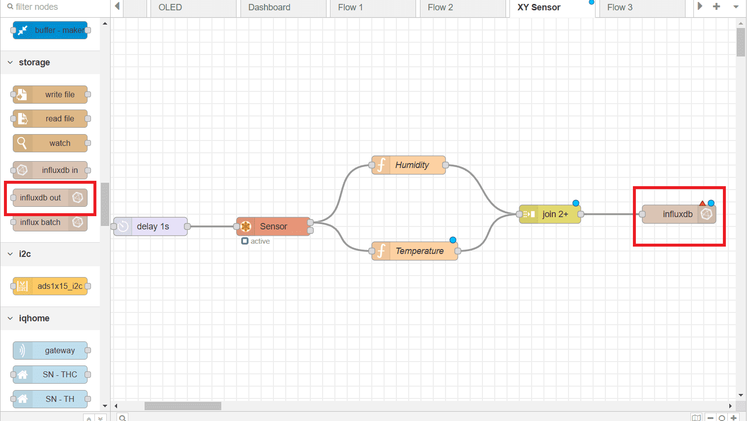 IRIV PiControl - How to visualize data with Grafana