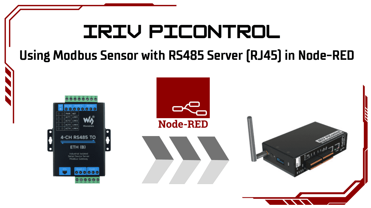 IRIV PiControl - RS485 Using Node-RED
