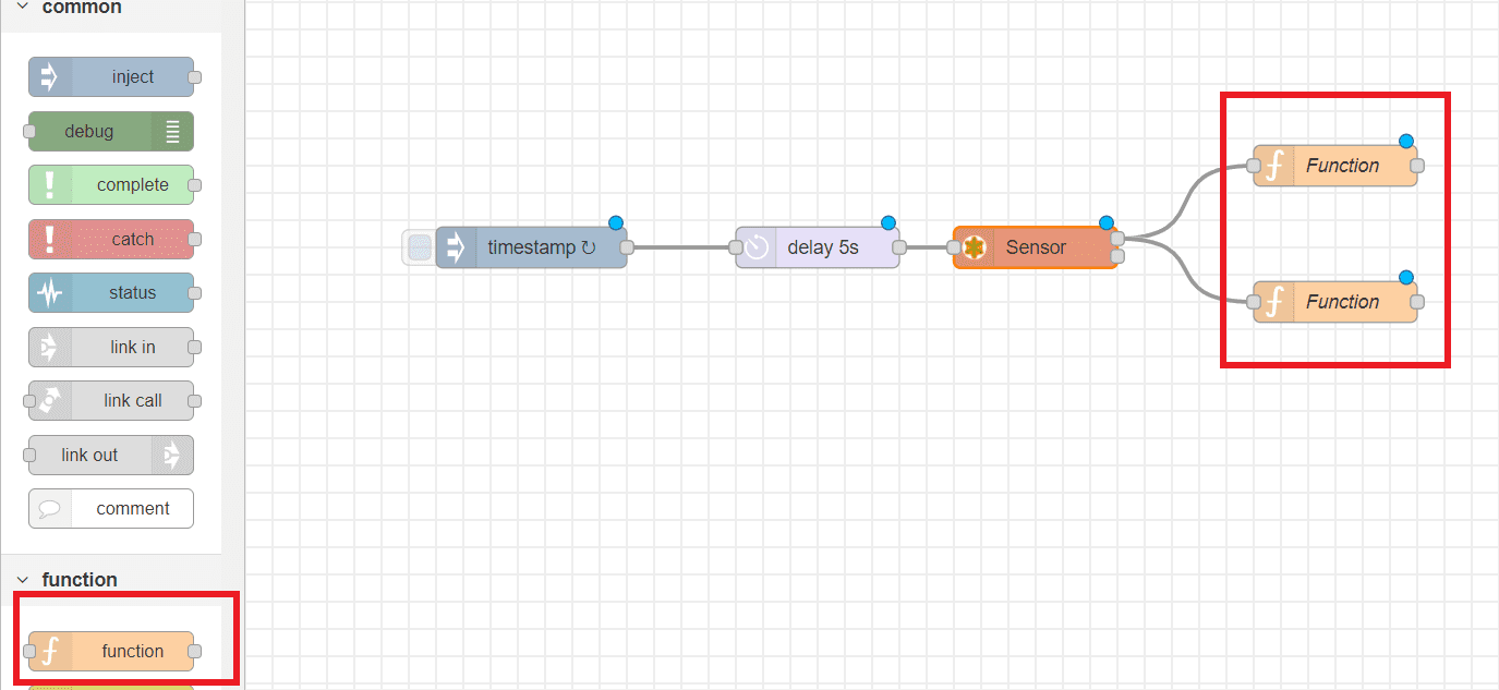 IRIV PiControl - RS485 Using Node-RED