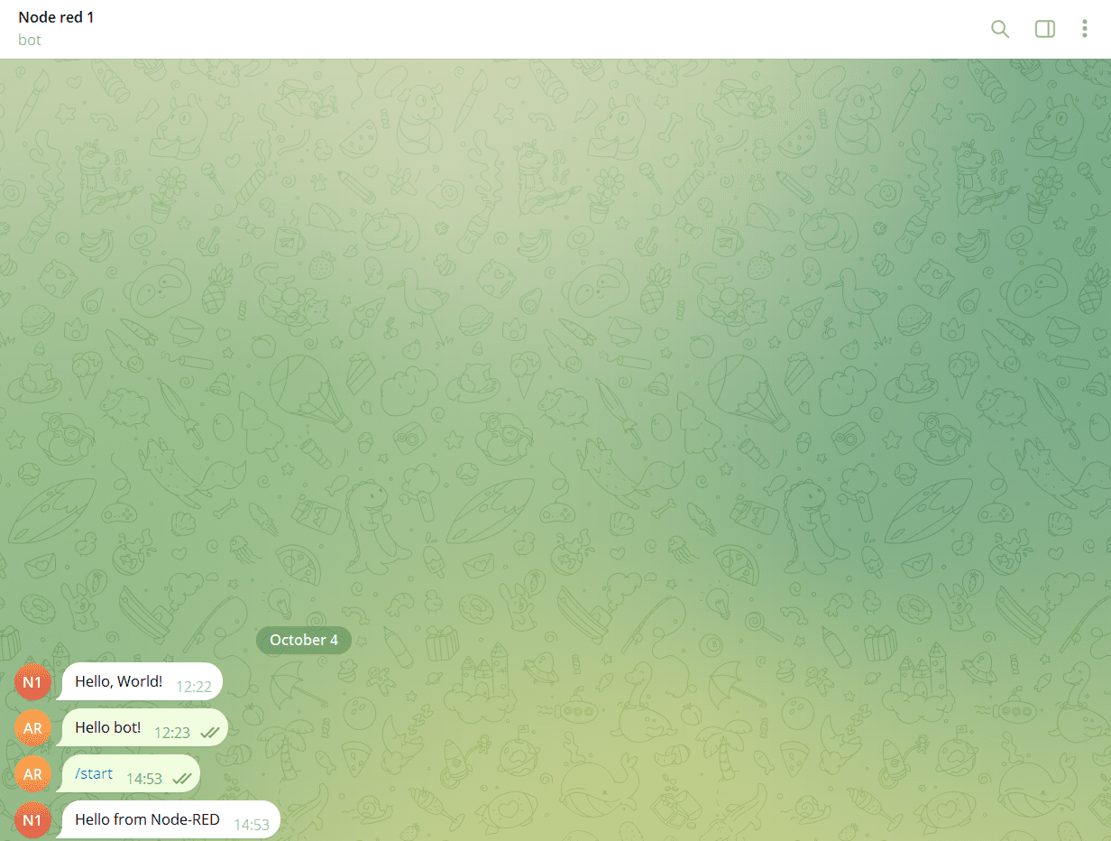 IRIV PiControl - How to request send data to your telegram on Node-RED