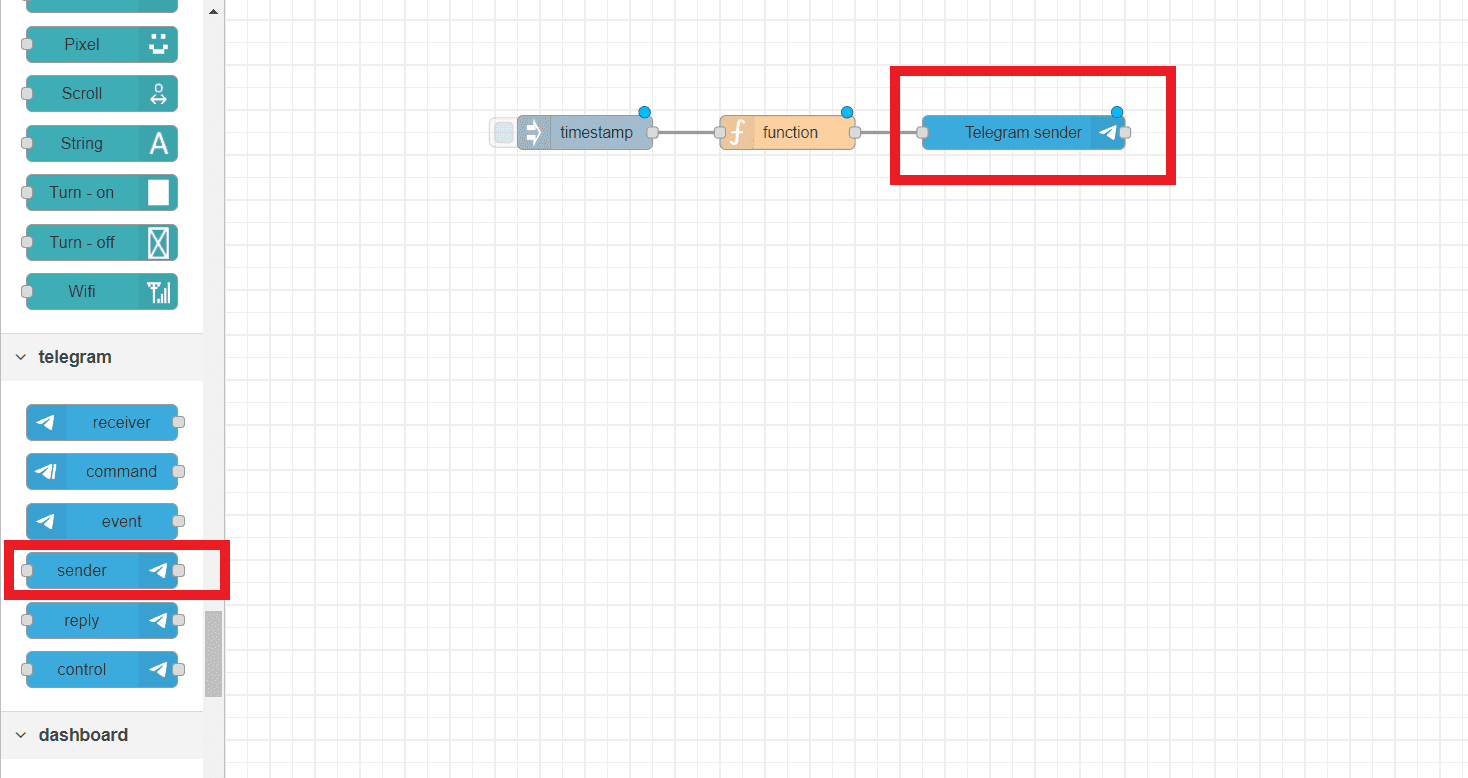 IRIV PiControl - How to request send data to your telegram on Node-RED