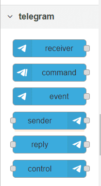 IRIV PiControl - How to request send data to your telegram on Node-RED